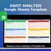 SWOT Analysis Template | Google Sheets, Printable & Editable - Etsy