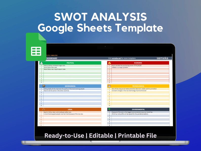 SWOT Analysis Template | Google Sheets | Printable & Editable SWOT ...