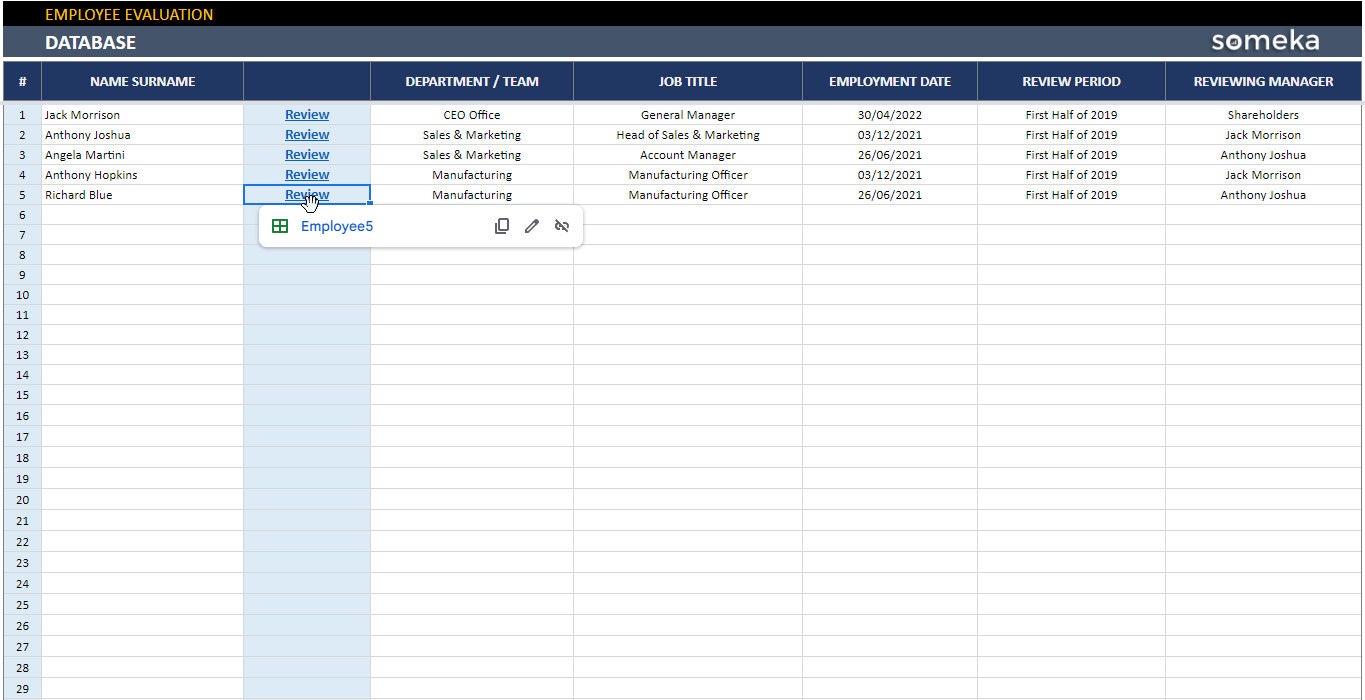 Employee Evaluation Google Sheets Template Performance Review Tool - Etsy