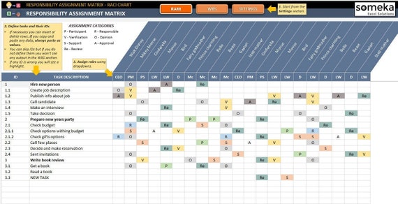 Responsibility Assignment Matrix RACI Chart Excel Template - Etsy
