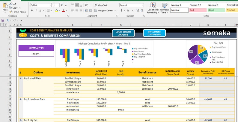 Cost Benefit Analysis Excel Template: Investment Comparison Spreadsheet ...