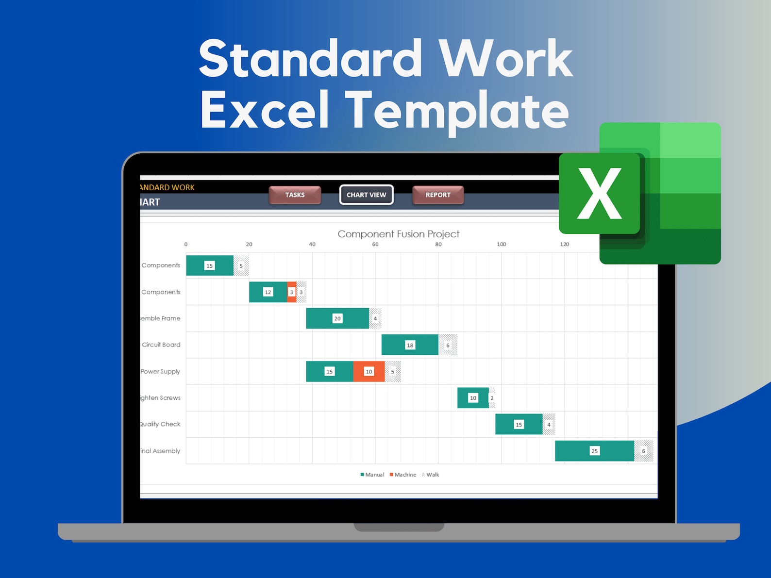 Standard Work Template | Excel Template | Scope of Work | Standard ...