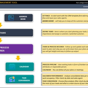 CRM Excel Template | Customer Relationship Management Database | Track ...