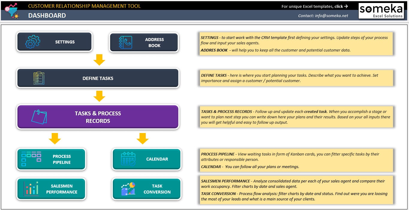 CRM Excel Template | Customer Relationship Management Database | Track ...