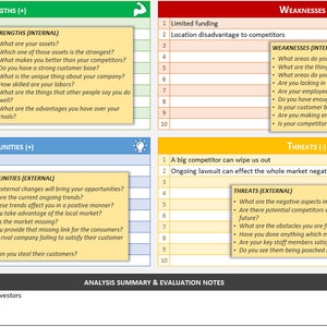 SWOT Analysis Excel Template | Strengths, Weaknesses, Opportunities ...