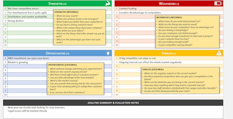 SWOT Analysis Excel Template | Strengths, Weaknesses, Opportunities ...