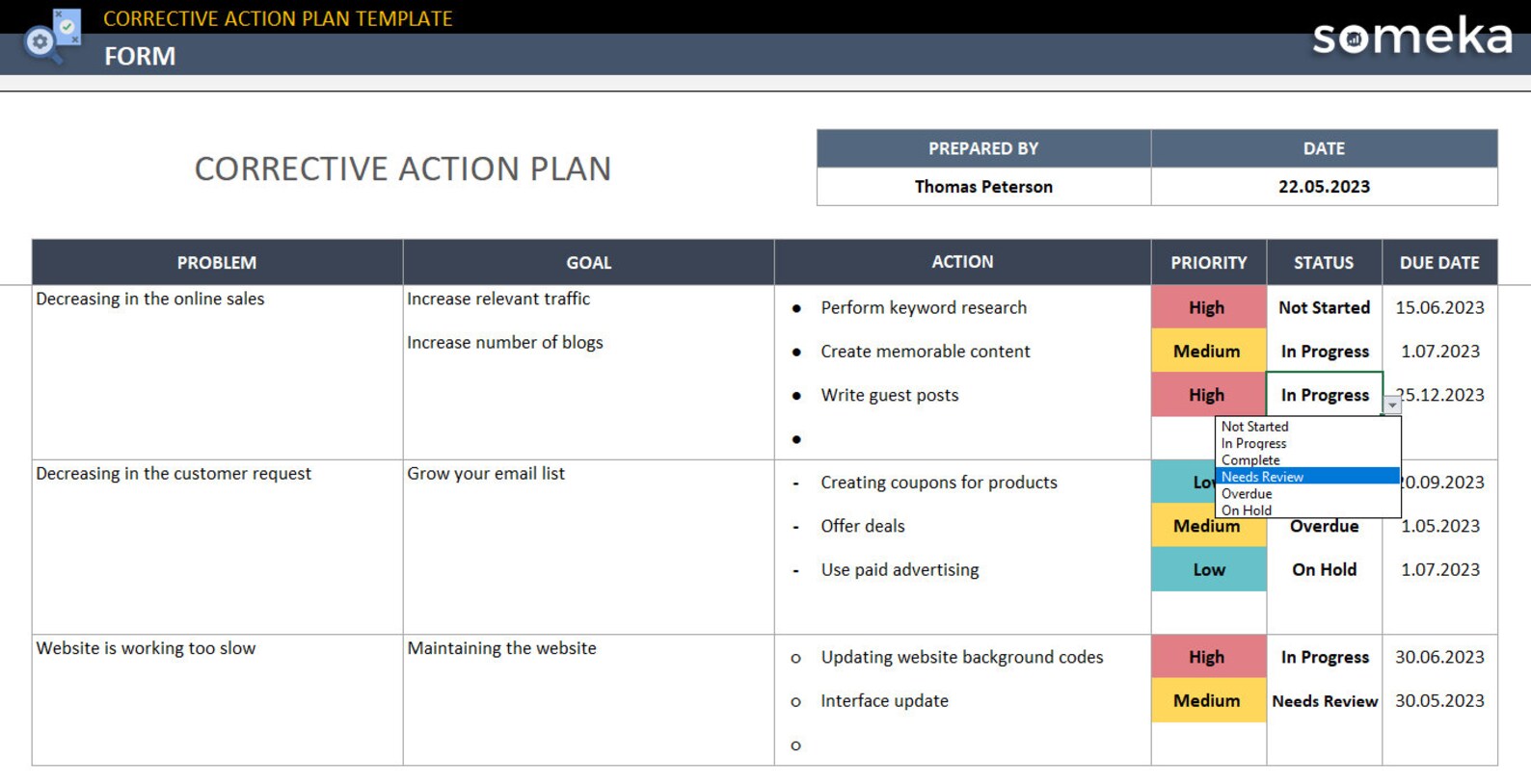 Corrective Action Plan Excel Template: Project Management CAP Tool - Etsy