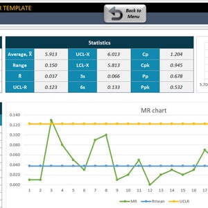 Six Sigma Calculator Excel Template | Process Capability | Measure Your ...