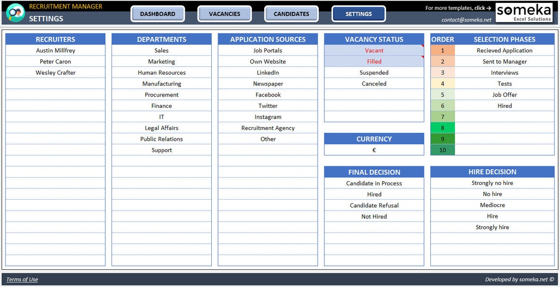 Einstellungs-Tracker Excel Vorlage | Rekruit-Track-Dashboard ...