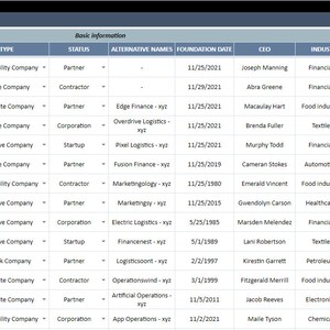 Customer Database | Google Sheets Template | Manage Your Customer ...