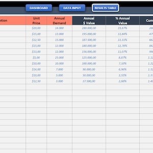 ABC Analysis Excel Template: Inventory Management (digital Download) - Etsy