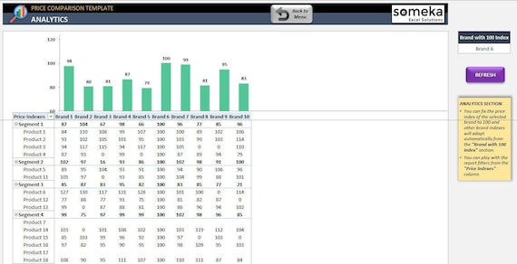 Comparison Chart Template Exceltemplate