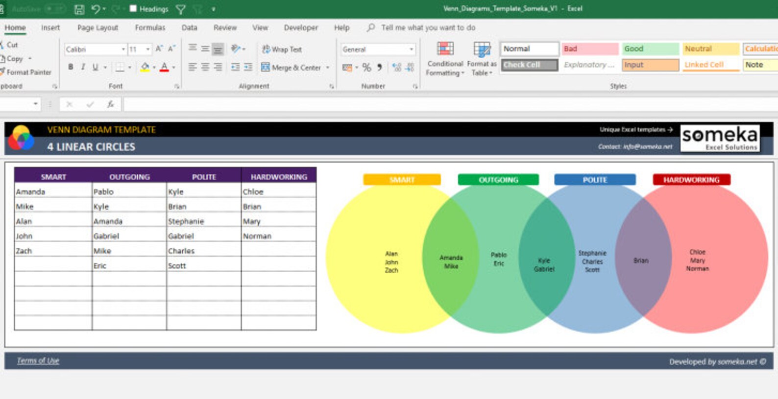 Dynamic Venn Diagram Template: Excel Chart Maker - Etsy