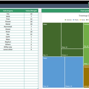 Treemap Chart Maker Excel Template Tree Diagram Maker Hierarchical Data ...