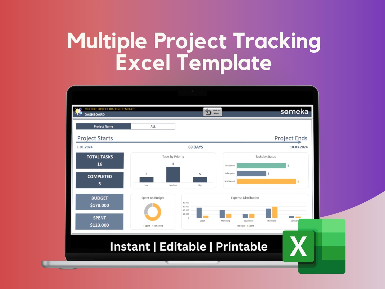 Multiple Project Tracker: All-in-one Excel Template - Etsy