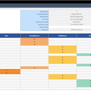 Employee Evaluation Template Excel Template Performance Review Employee ...