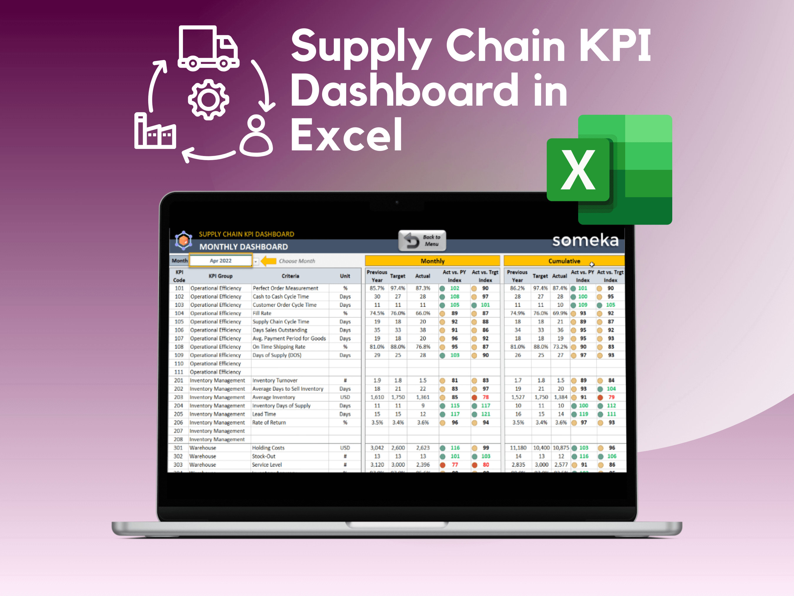 Logistics Excel Templates