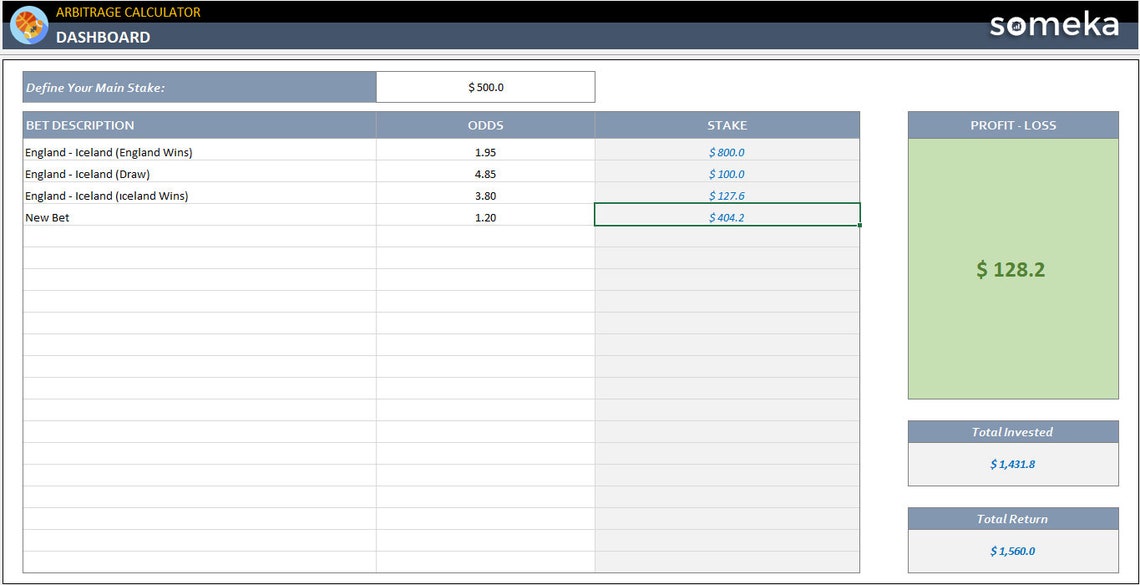 Sports Arbitrage Calculator | Excel Template to Calculate Odds and ...