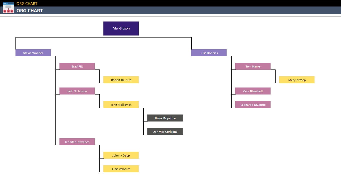 Org Chart Google Sheets Template Organizational Chart Generator Create Organizational Chart With ...