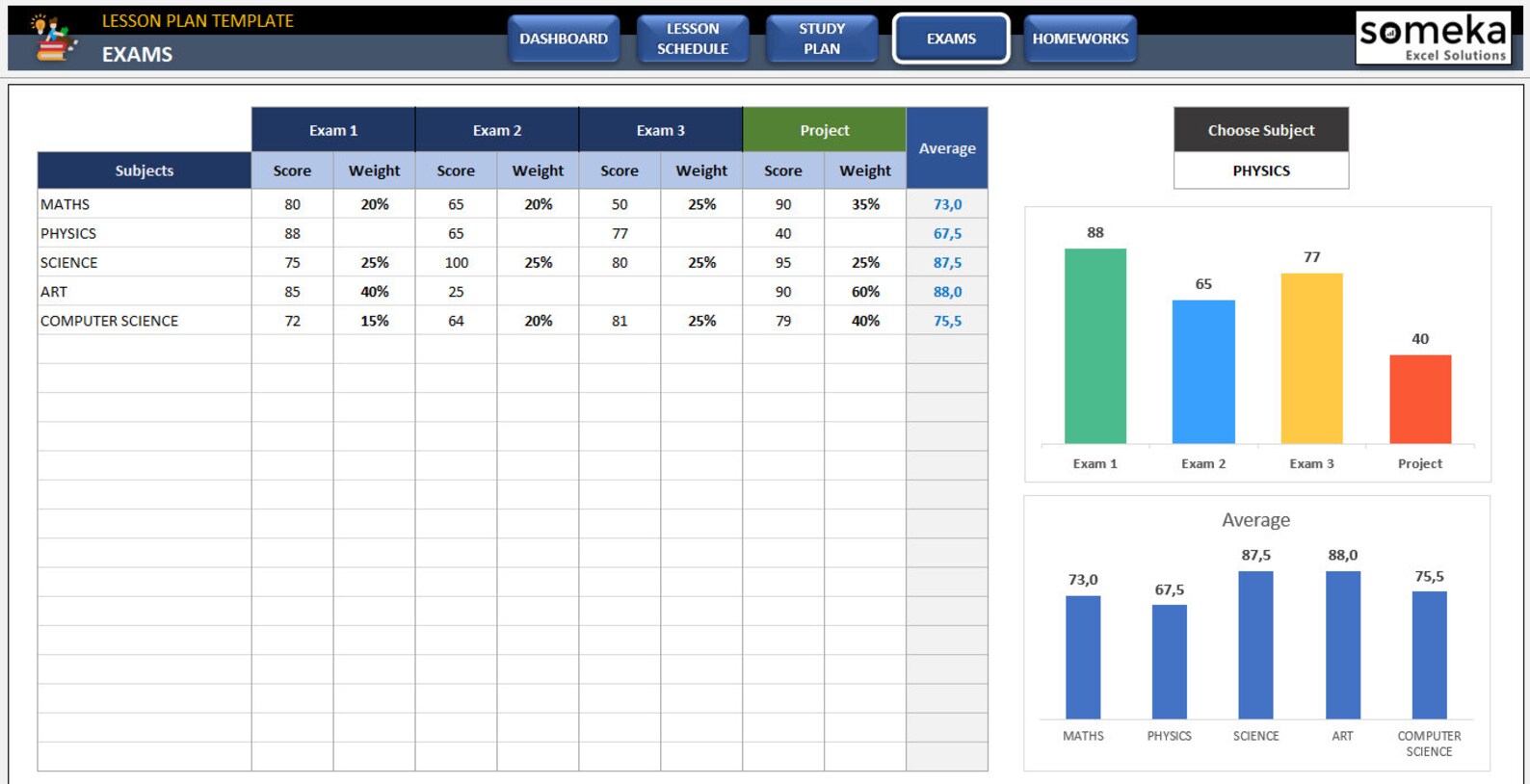 Student Study Plan Excel Template | School Worksheets | Excel Template ...