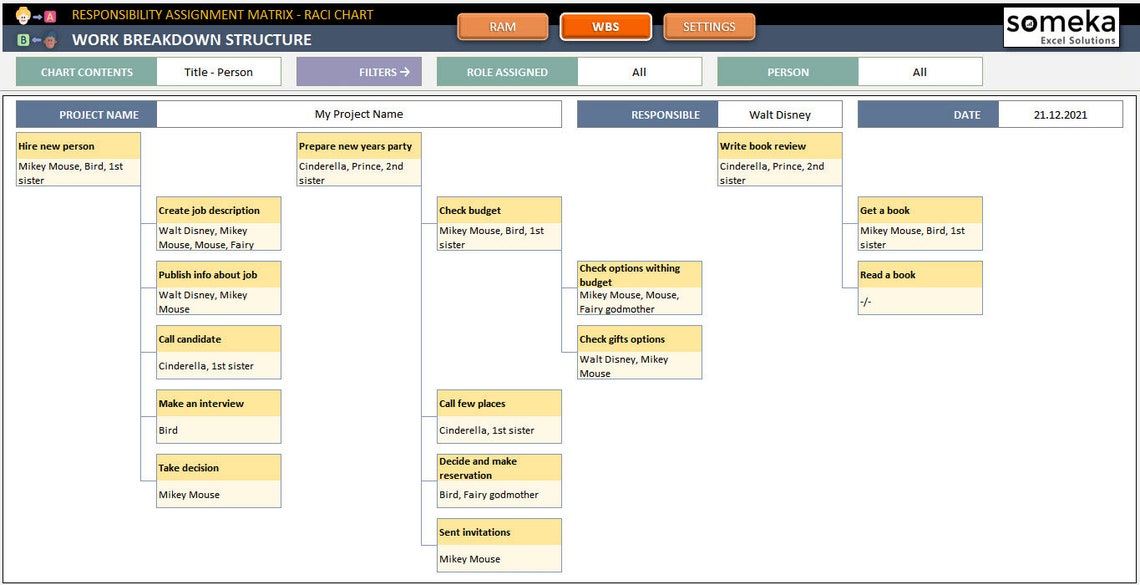 Responsibility Assignment Matrix | RACI Chart | Excel Template ...
