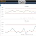 Six Sigma Calculator Excel Template | Process Capability | Measure Your ...