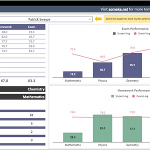 Lesson Plan Google Sheets | Daily Weekly Monthly Lesson Plan | 5 E ...