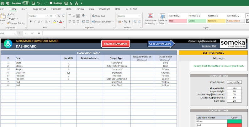 Automatic Flowchart Maker Flowchart Generator Excel | Etsy Canada