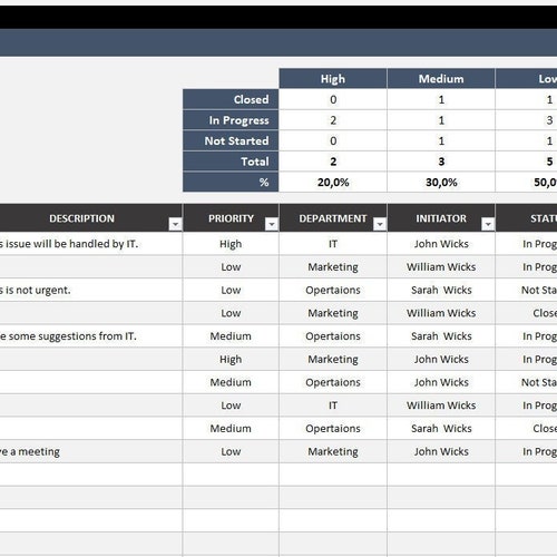 Issue Tracker Excel Template to Track Project Management - Etsy