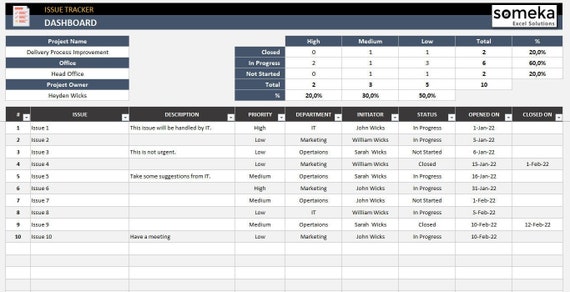 Project Management Spreadsheet Excel Template