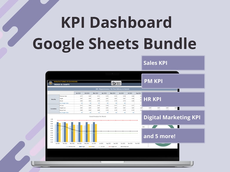 KPI Dashboard Google Sheets Templates Bundle | Key Performance ...