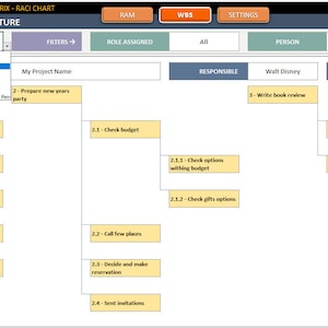 Responsibility Assignment Matrix | RACI Chart | Excel Template ...