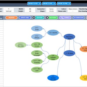 Mind Map Maker | Map Maker | Brainstorming Chart Maker | Excel ...