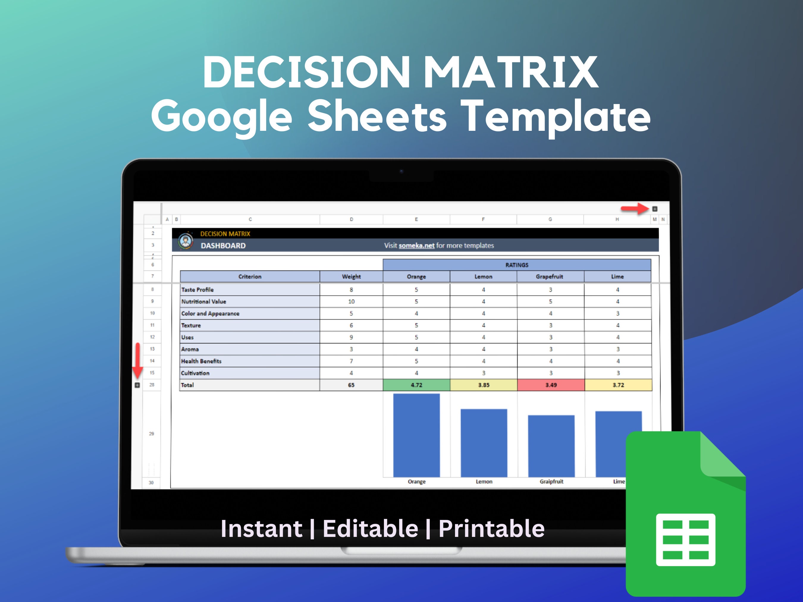 Decision Matrix Template: Weighted Score Chart in Google Sheets - Etsy