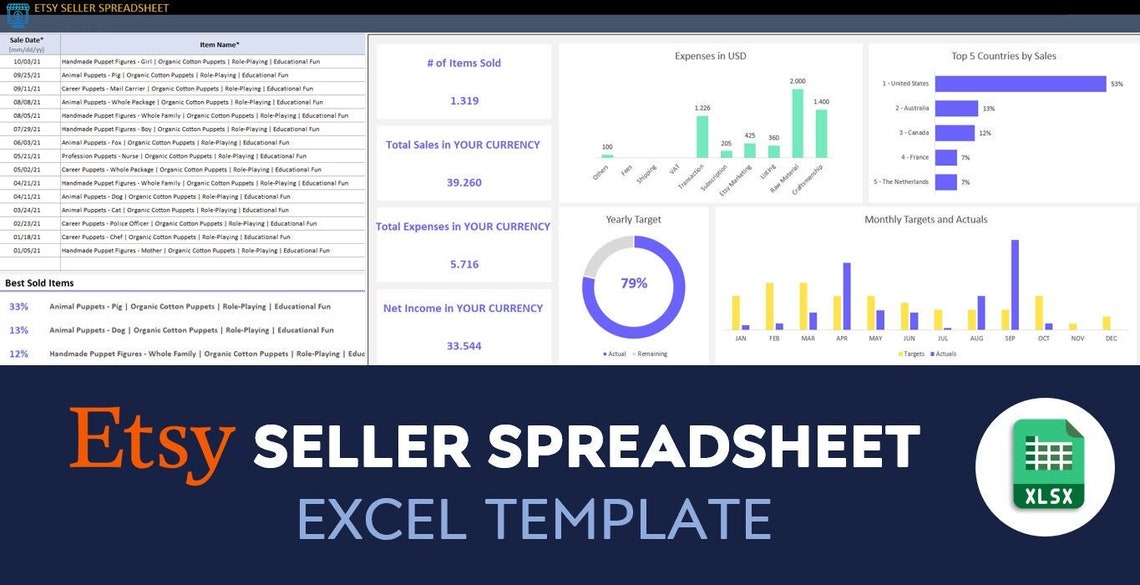 Etsy Seller Speadsheet Etsy Management Tool Entrepreneur - Etsy
