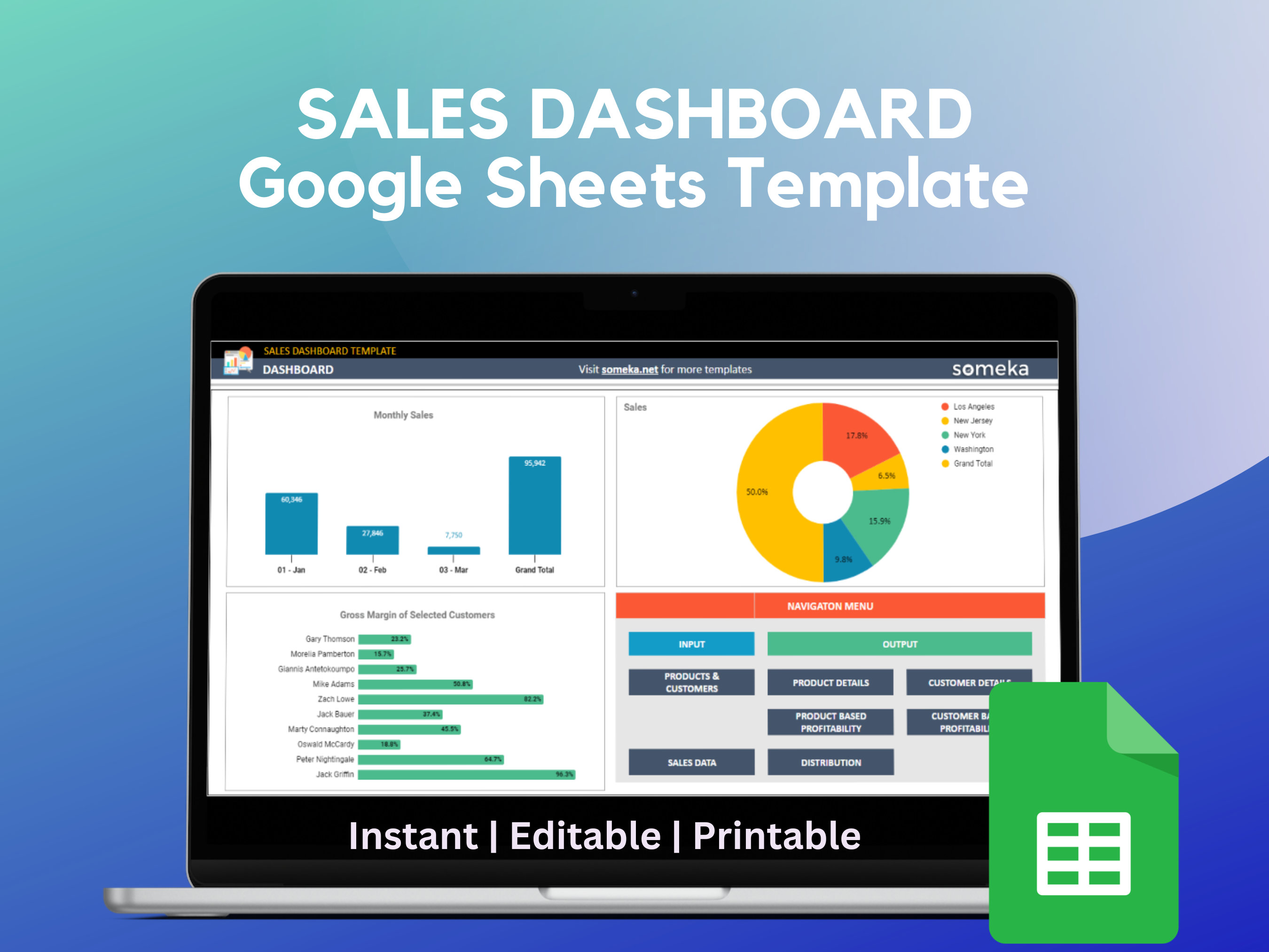Sales Dashboard | Google Sheets | Sales Tracker | Online Sales Report ...