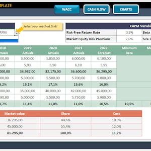 Discounted Cash Flow Template | Business Tools | Excel Templates | DCF ...