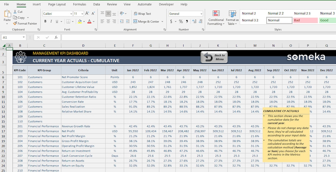 KPI Dashboard Excel Template: General Management Report & Tracker - Etsy