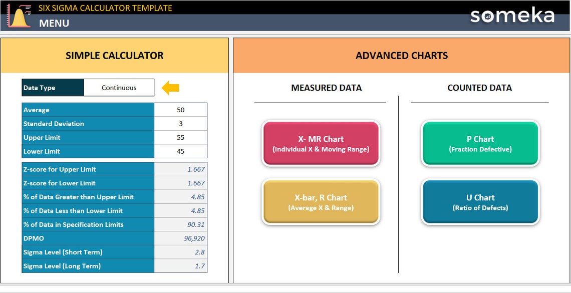 Six Sigma Calculator Excel Template | Process Capability | Measure Your ...