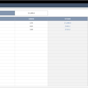 Sports Arbitrage Calculator | Excel Template to Calculate Odds and ...