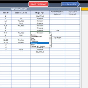 Automatic Flowchart Maker | Flowchart Generator | Excel Template ...
