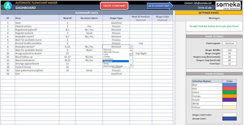 Automatic Flowchart Maker | Flowchart Generator | Excel Template ...