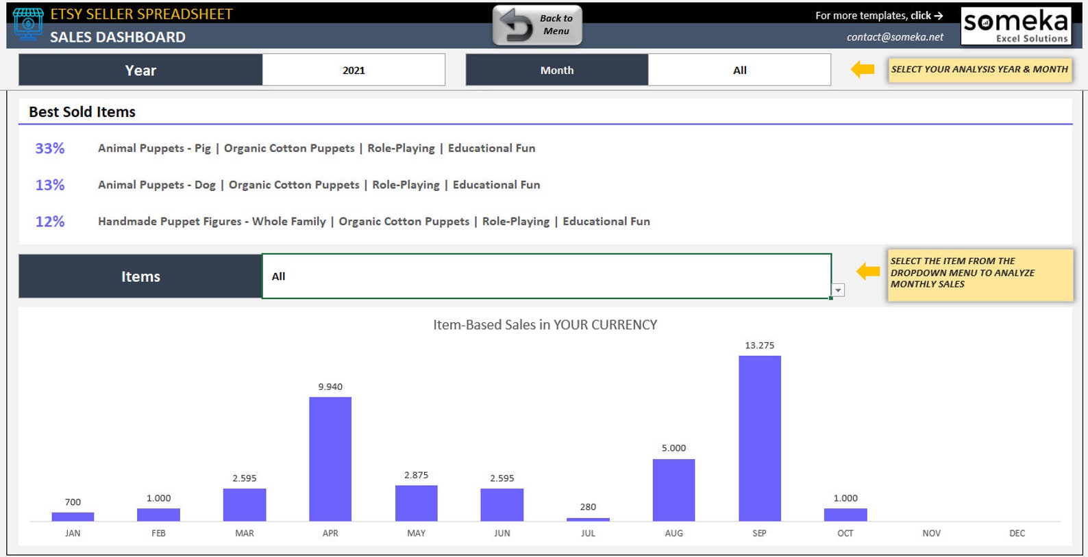 Etsy Seller Speadsheet Etsy Management Tool Entrepreneur | Etsy