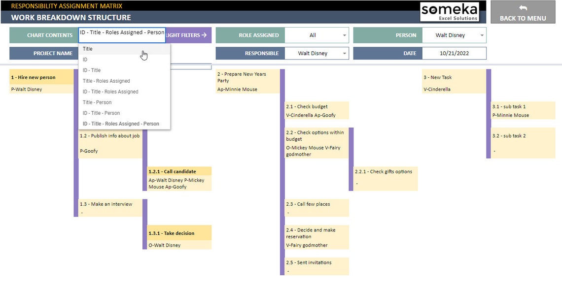 Responsibility Assignment Matrix | RACI Chart | Google Sheets Template ...