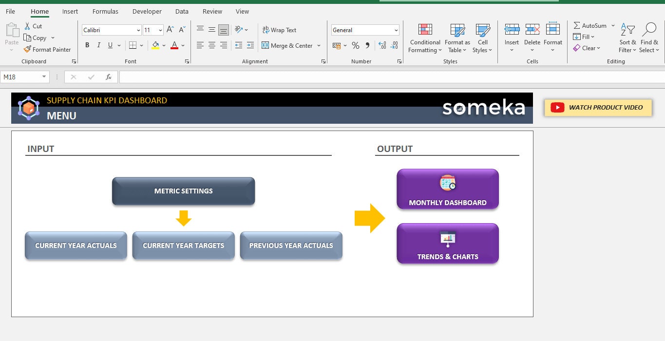Supply Chain and Logistics KPI Dashboard | Excel Template | Dynamic ...