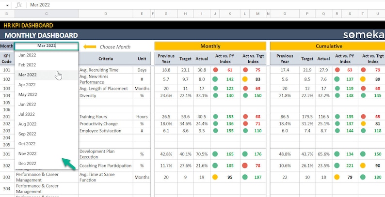 HR KPI Dashboard Google Sheets Template Human Resources KPI Report ...