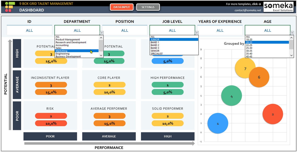 9 Box Grid Talent Management Excel Template Staff Management Tool ... 9 Box Grid Talent Management Excel Template Staff Management Tool ...