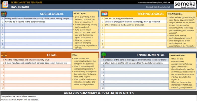 PESTLE Analysis Template Excel Template for Business Macro ...
