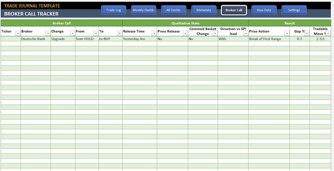 Excel Trading Journal Template: Day Trade Spreadsheet (ready-to-use) - Etsy