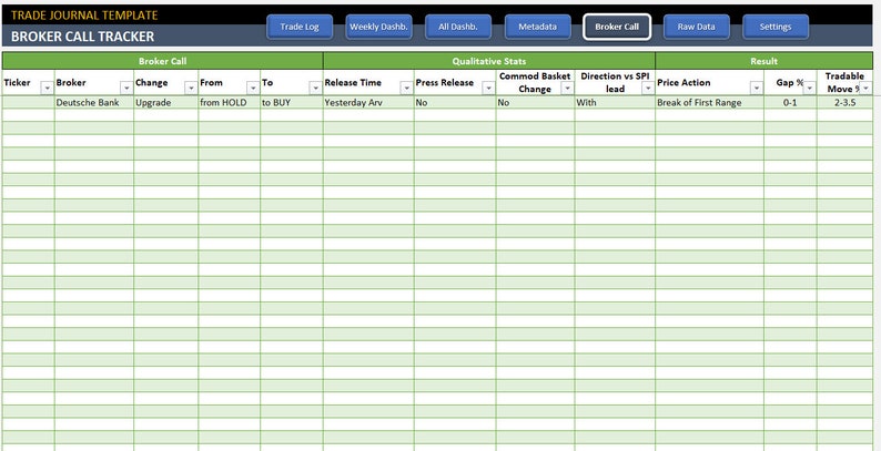 Excel Trading Journal Template: Day Trade Spreadsheet (ready-to-use) - Etsy